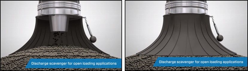 Techniques for Dust Management During Loadout | Vortex